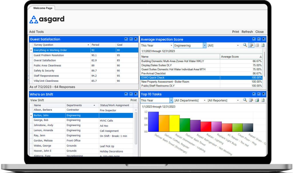 Pricing: The One, Complete Enterprise Management Solution
