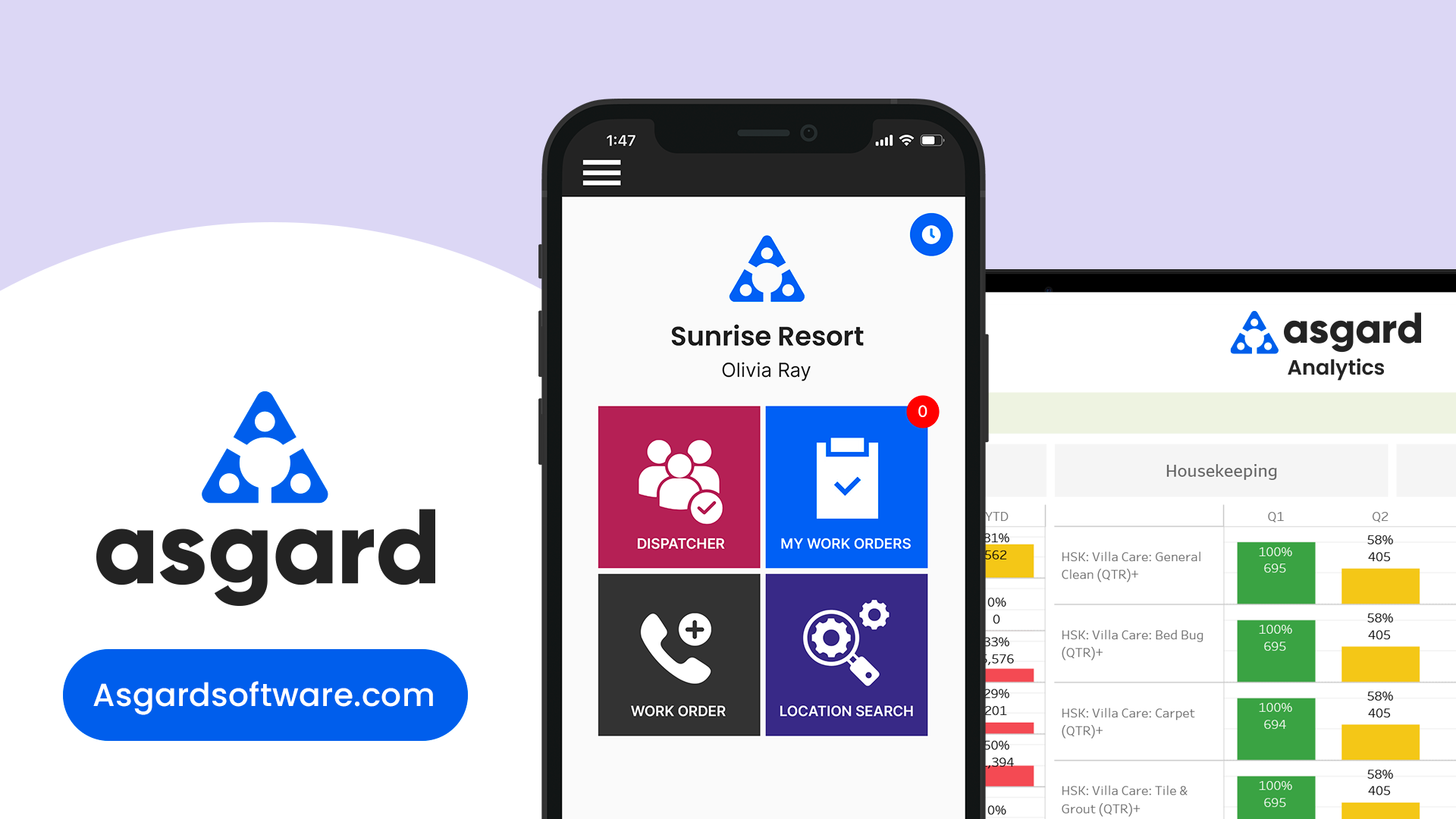 Product: The One, Complete Enterprise Management Solution